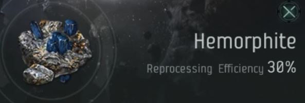 EVE Echoes - Minerals Guide: Where to Find them - Touch, Tap, Play