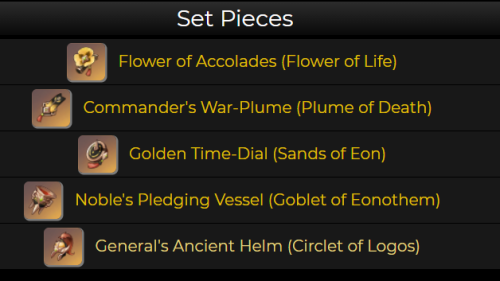 Genshin Impact 1.5 Artifacts: Tenacity of the Millelith,Stats, Set ...