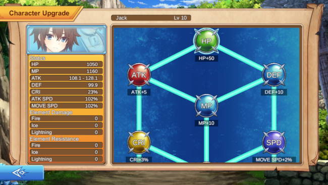 Gate of Mobius Guide: Tips, Cheats, and Strategies - Touch, Tap, Play