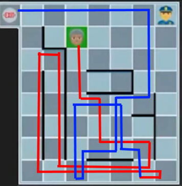 BitLife Maximum Security Prison Escape Guide: How to Escape Every ...