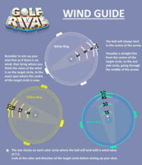 Golf Rival Wind Chart - Touch, Tap, Play