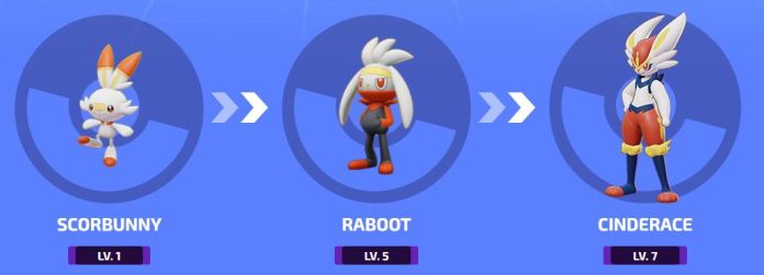 Cinderace in Pokemon Unite: Everything We Know so Far - Touch, Tap, Play