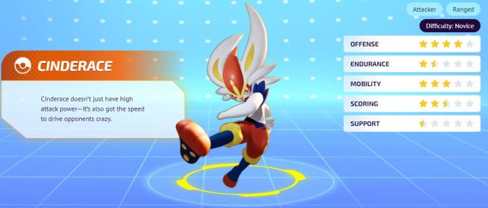 Cinderace in Pokemon Unite: Everything We Know so Far - Touch, Tap, Play