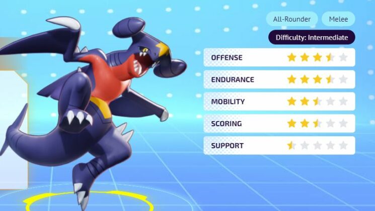 Garchomp in Pokemon Unite: Everything We Know so Far - Touch, Tap, Play