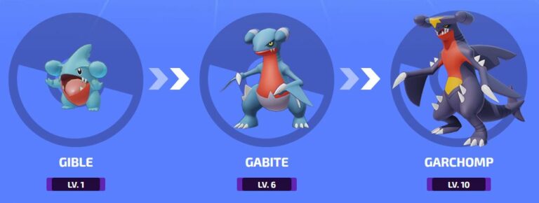 Garchomp in Pokemon Unite: Everything We Know so Far - Touch, Tap, Play