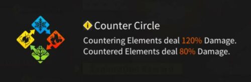 How Alchemy Stars' Element Advantages Work - Touch, Tap, Play