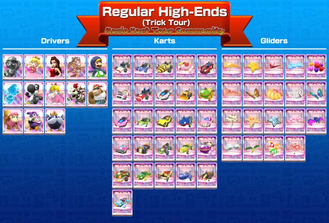 Every Item in Mario Kart Tour's All Clear Pipe - Touch, Tap, Play