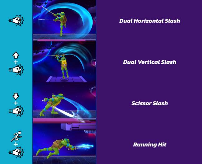 Nickelodeon All-Star Brawl Leonardo Guide - How to Play Leonardo ...