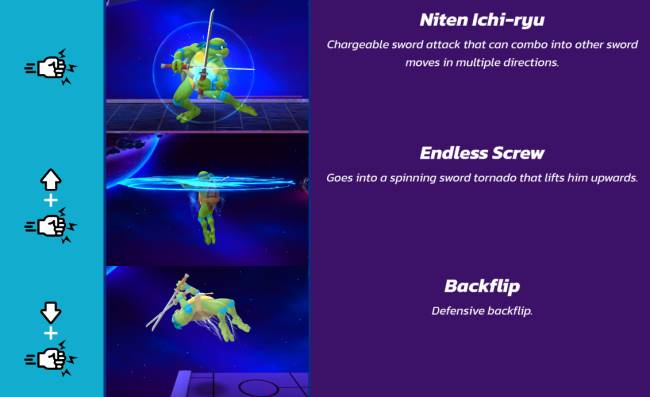 Nickelodeon All-Star Brawl Leonardo Guide - How to Play Leonardo ...