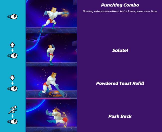 Nickelodeon All-Star Brawl Powdered Toast Man Guide - How to Play ...