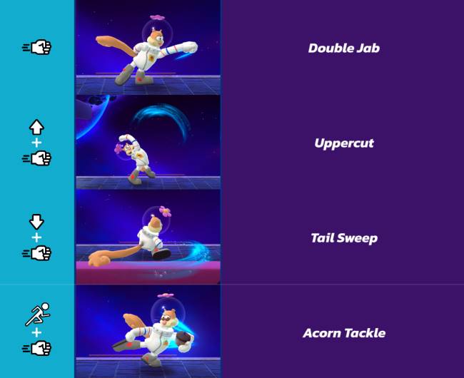 Nickelodeon All-Star Brawl Sandy Guide - How to Play Sandy - Touch, Tap ...