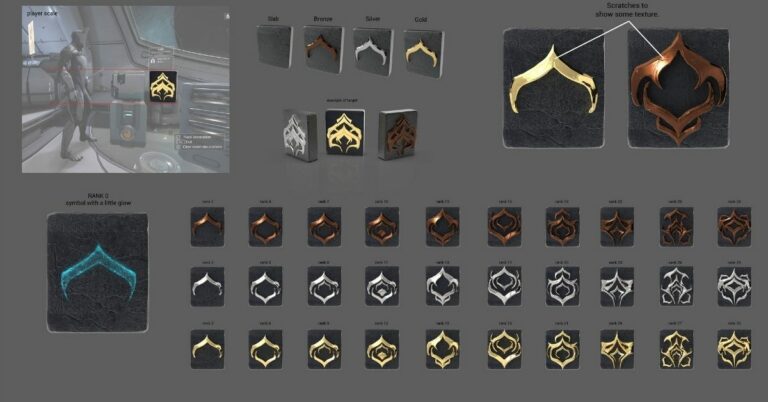 How to Get Mastery Rank Fast in Warframe - Touch, Tap, Play