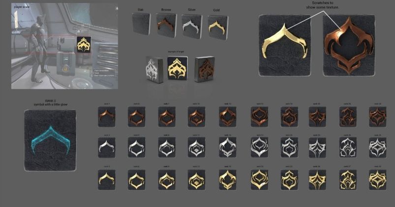 How to Get Mastery Rank Fast in Warframe - Touch, Tap, Play