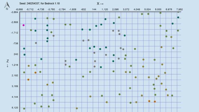 How to Use a Village Finder in Minecraft Bedrock - Touch, Tap, Play