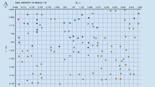 How to Use a Village Finder in Minecraft Bedrock - Touch, Tap, Play