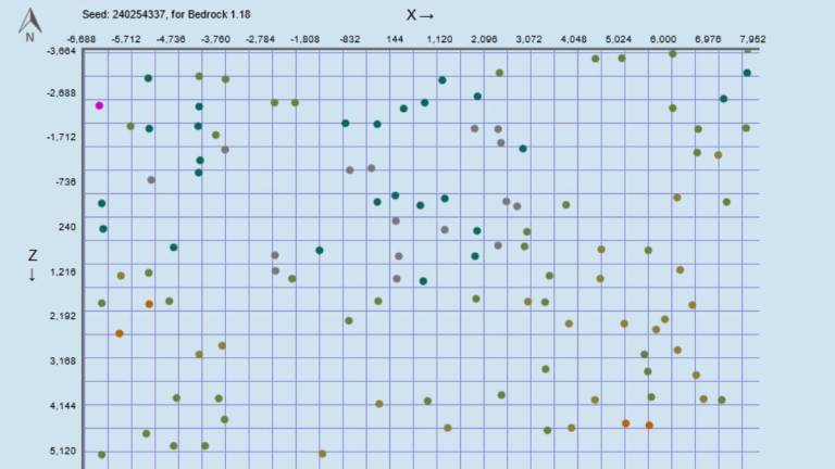 How to Use a Village Finder in Minecraft Bedrock - Touch, Tap, Play