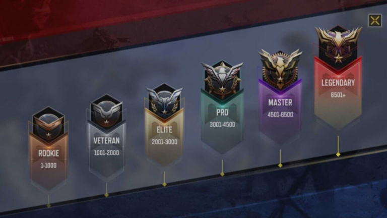 All COD Mobile Ranks and How to Get Them - Touch, Tap, Play