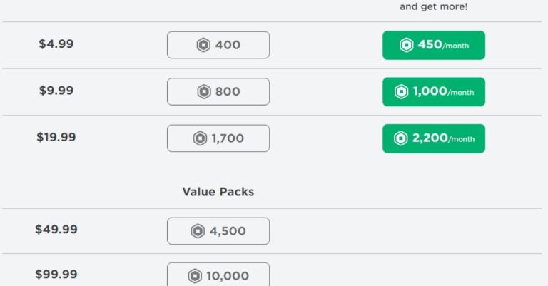 How to Show That You Have a Lot of Robux in Roblox - Touch, Tap, Play