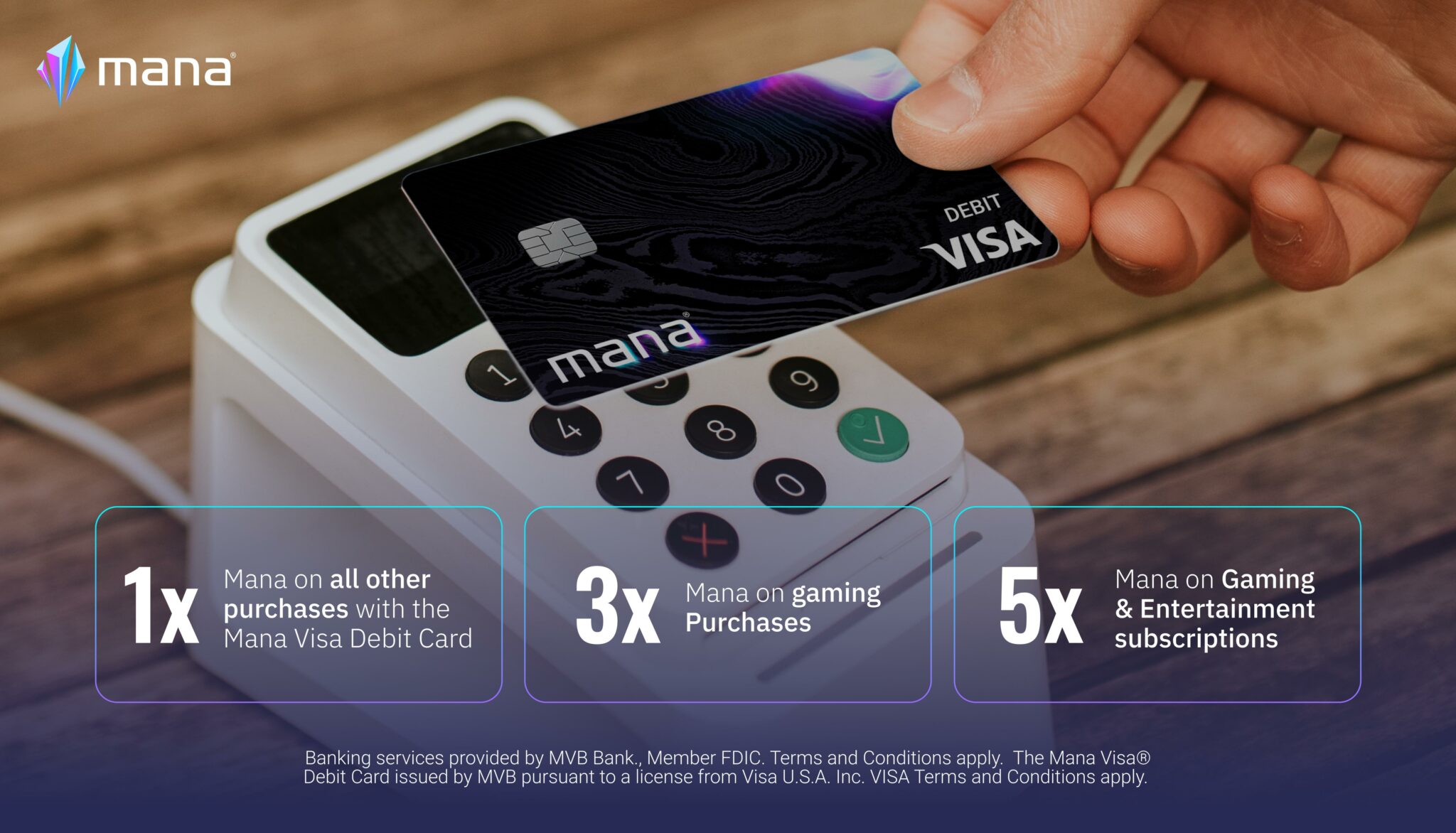 Mana, the rewards Debit Card made for gamers - Touch, Tap, Play
