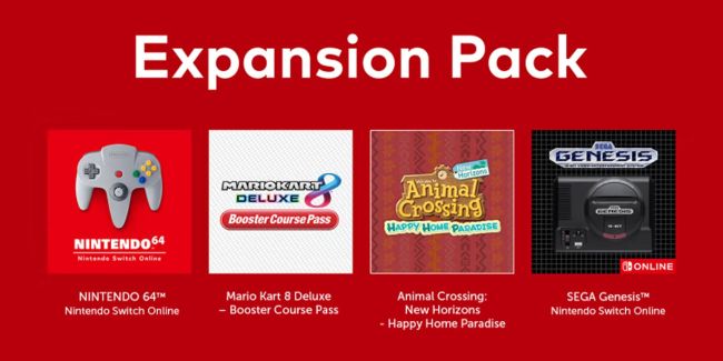 Everything New in Nintendo Switch Online Expansion Pack (May 2022 ...