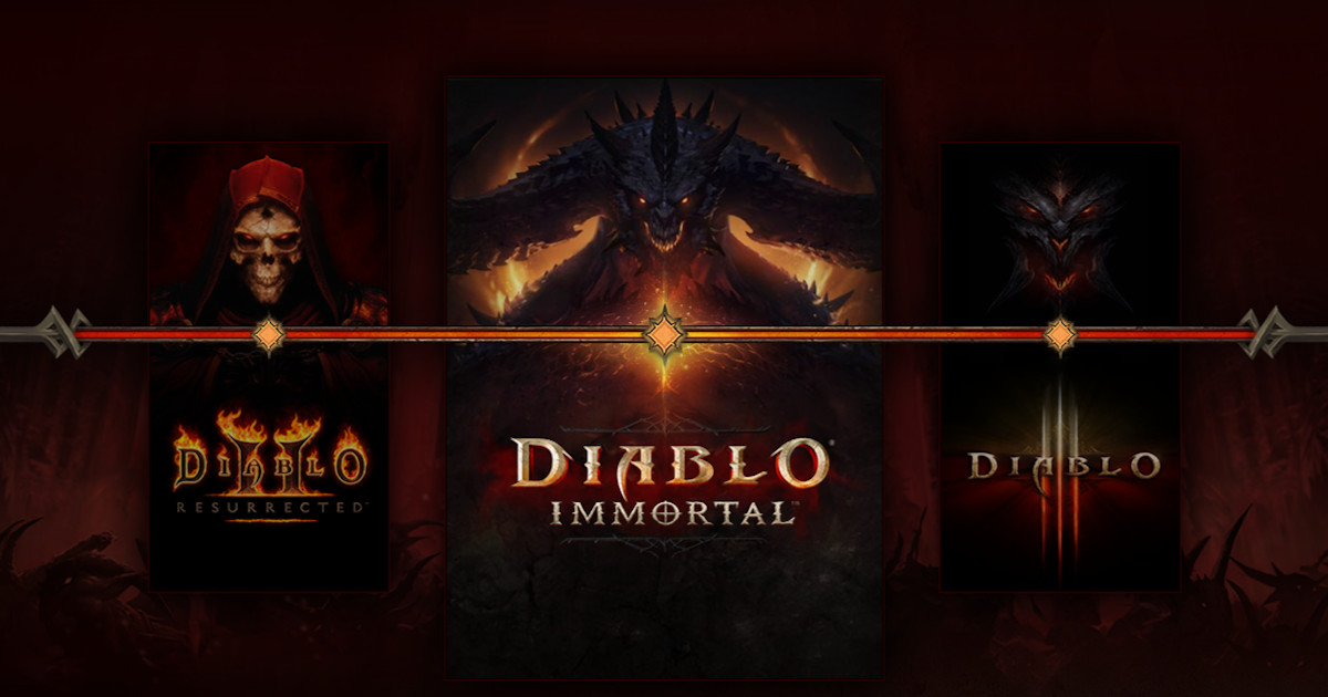 Diablo Immortal Codes - Touch, Tap, Play