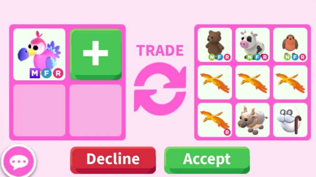 Related | All 14 New Pets in Adopt Me Roblox Update