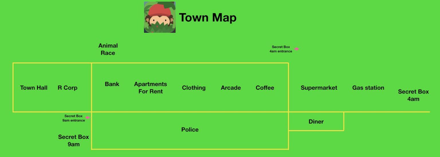 Full Town Map and Layout in Sneaky Sasquatch - Touch, Tap, Play