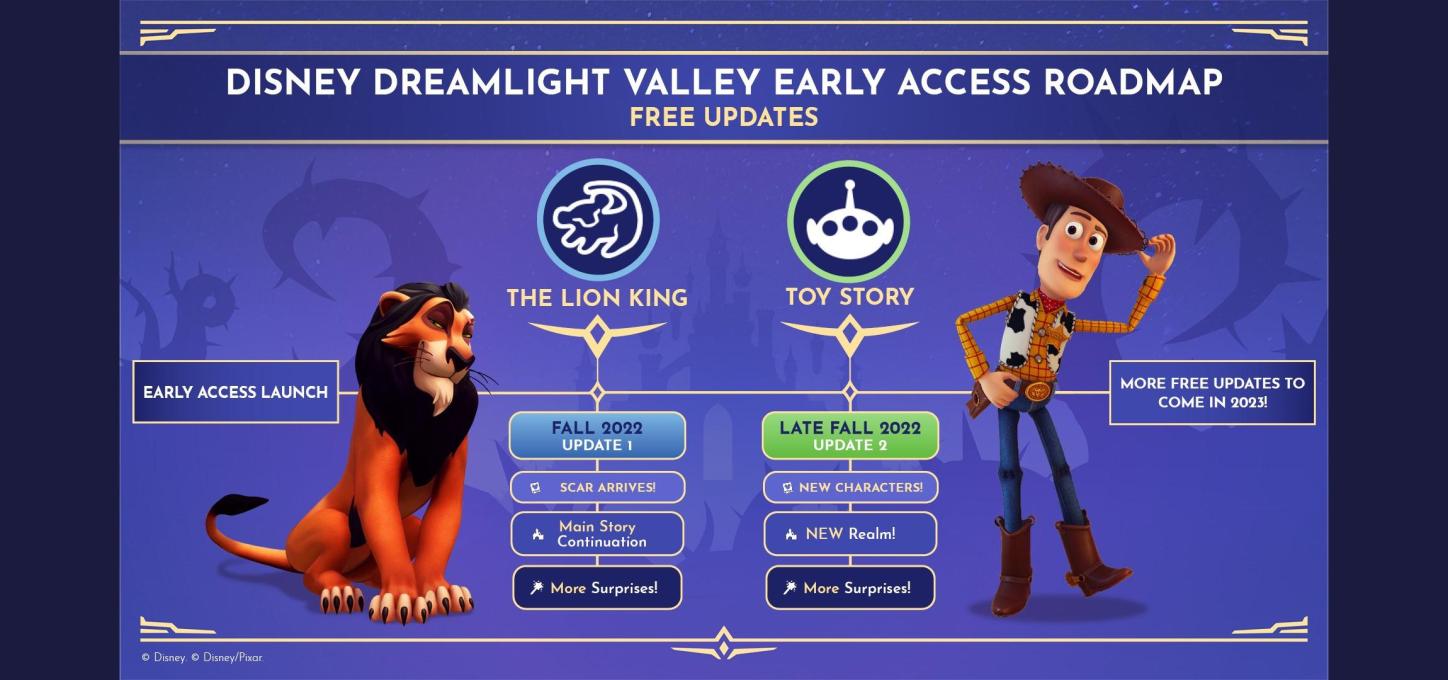Disney Dreamlight Valley Road Map: Lion King, Toy Story, and More Info ...