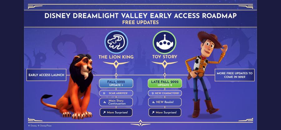 Disney Dreamlight Valley Road Map: Lion King, Toy Story, and More Info ...