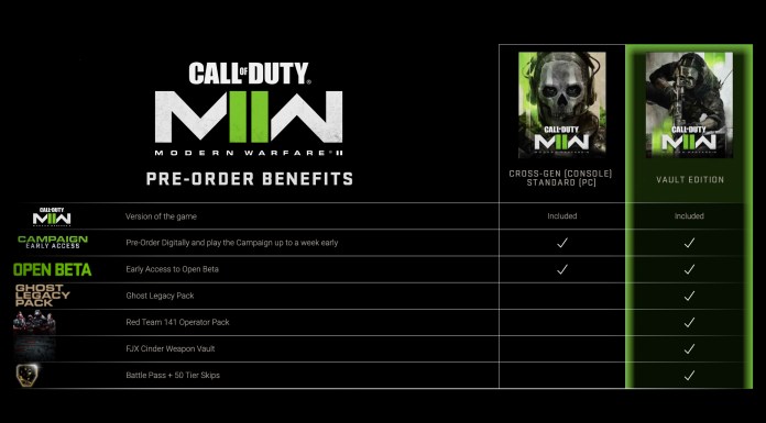 All Call of Duty MW2 Vault Edition Content Listed - Touch, Tap, Play