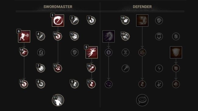 Best New World Sword and Shield DPS Builds Listed - Touch, Tap, Play