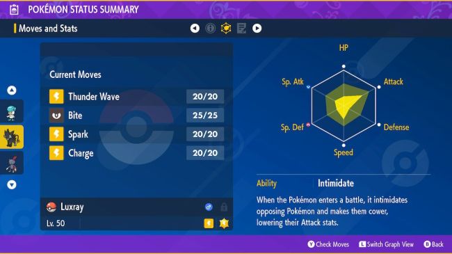 How To EV Train in Pokémon Scarlet and Violet - Guide - Touch, Tap, Play