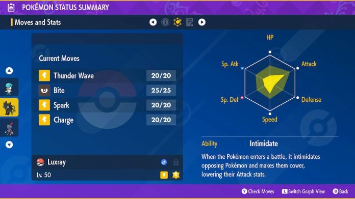 How To EV Train in Pokémon Scarlet and Violet - Guide - Touch, Tap, Play