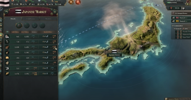 Victoria 3: How To Do Meiji Restoration - Japan Guide - Touch, Tap, Play
