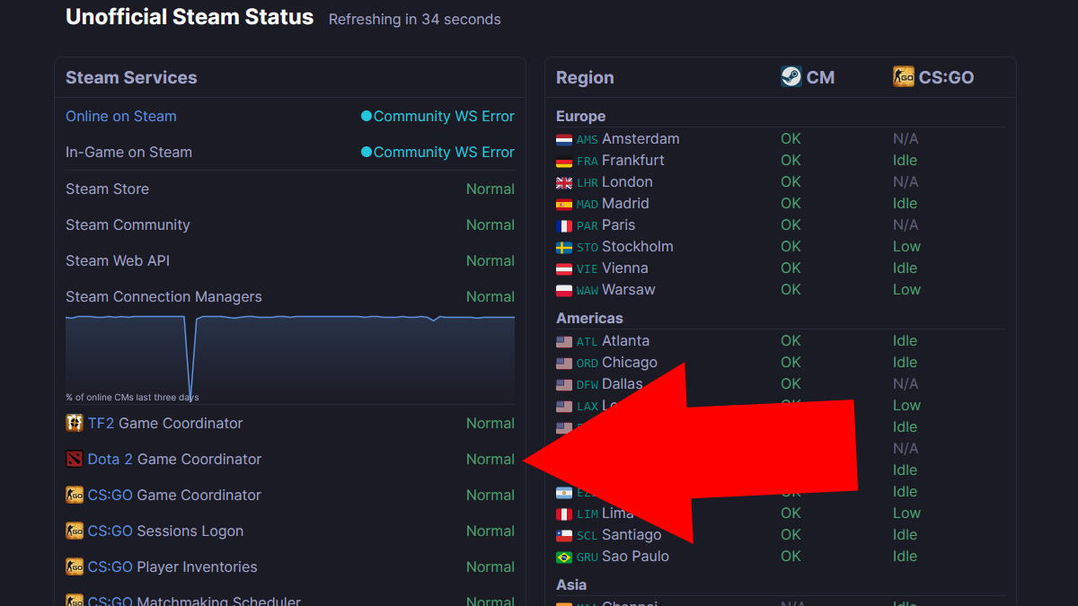 Is Dota 2 Down? - Server Status And Updates - Touch, Tap, Play