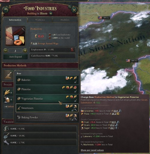 Victoria 3: Dominion Vs Puppets - Differences Explained - Touch, Tap, Play