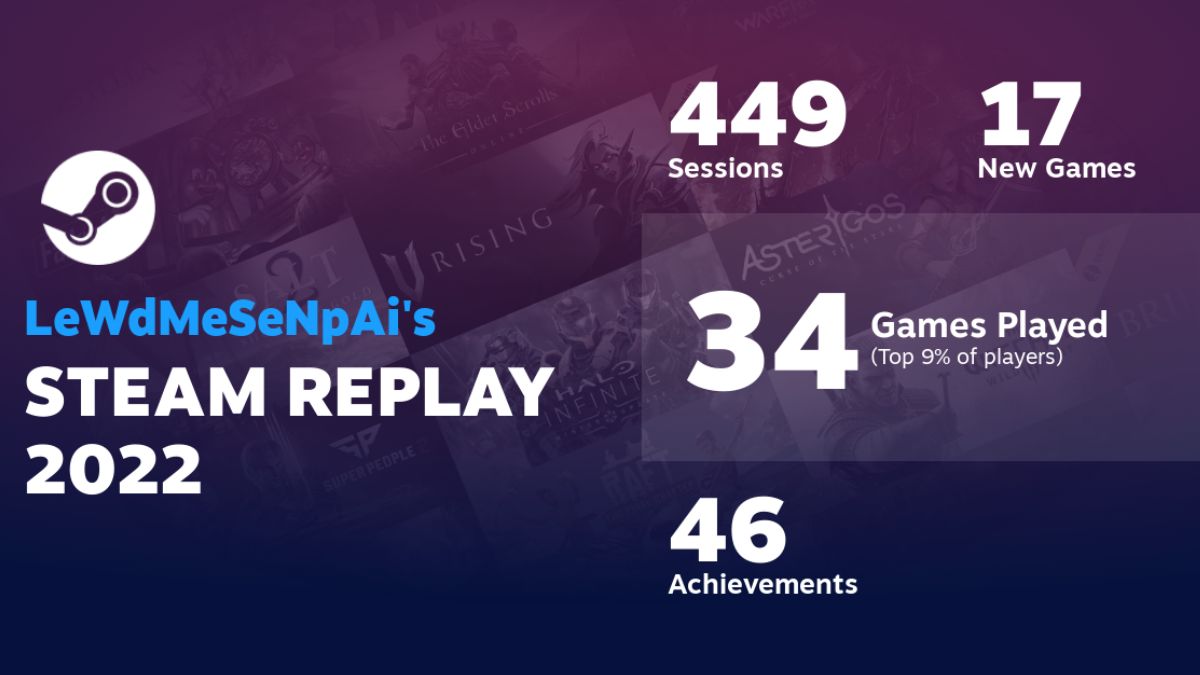 How to Find Your Steam Replay - Touch, Tap, Play