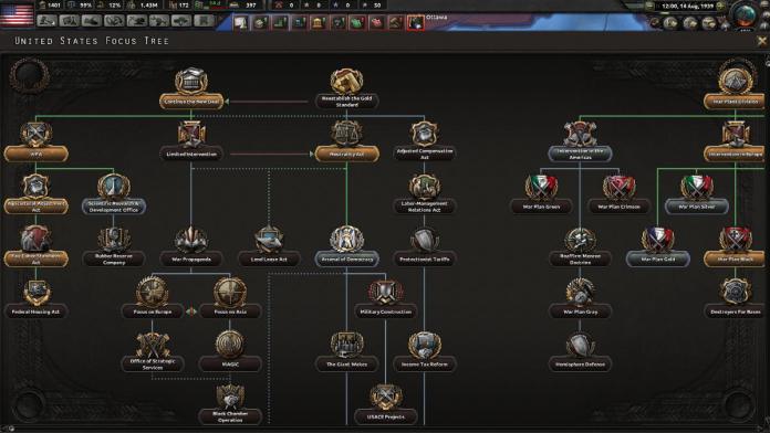 HOI4 Cheats and Console Commands - Hearts of Iron 4 Cheats Guide ...