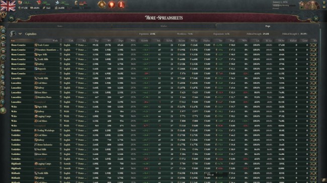 Top 10 Victoria 3 MODs and How To Install Them - Touch, Tap, Play