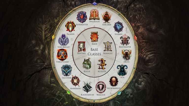 All Masteries in Last Epoch Ranked - Mastery Tier List - Touch, Tap, Play