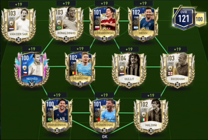 FIFA Mobile Best Teams - Touch, Tap, Play