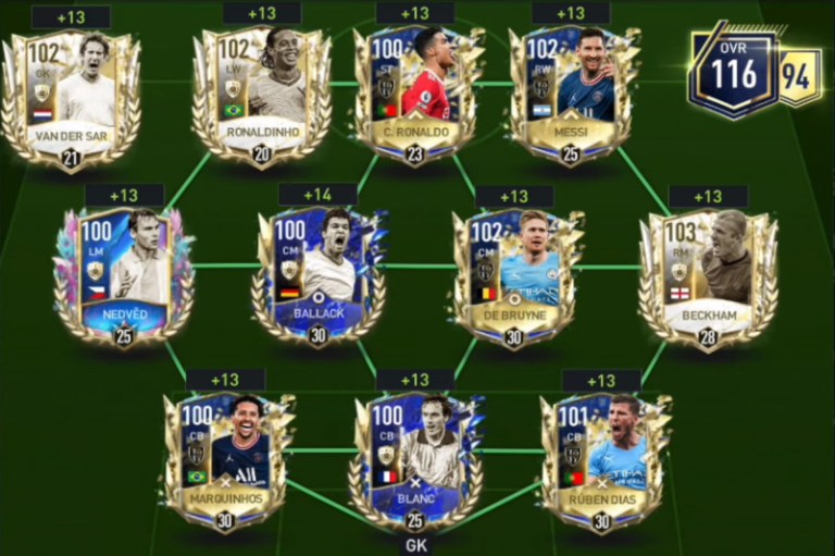 FIFA Mobile Best Teams - Touch, Tap, Play