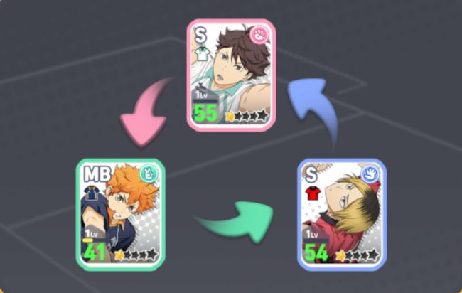 Haikyuu!! Touch the Dream - Tier List & Best Units - Touch, Tap, Play