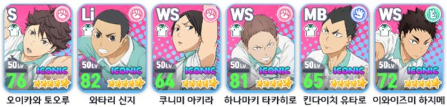 Haikyuu!! Touch the Dream - Tier List & Best Units - Touch, Tap, Play