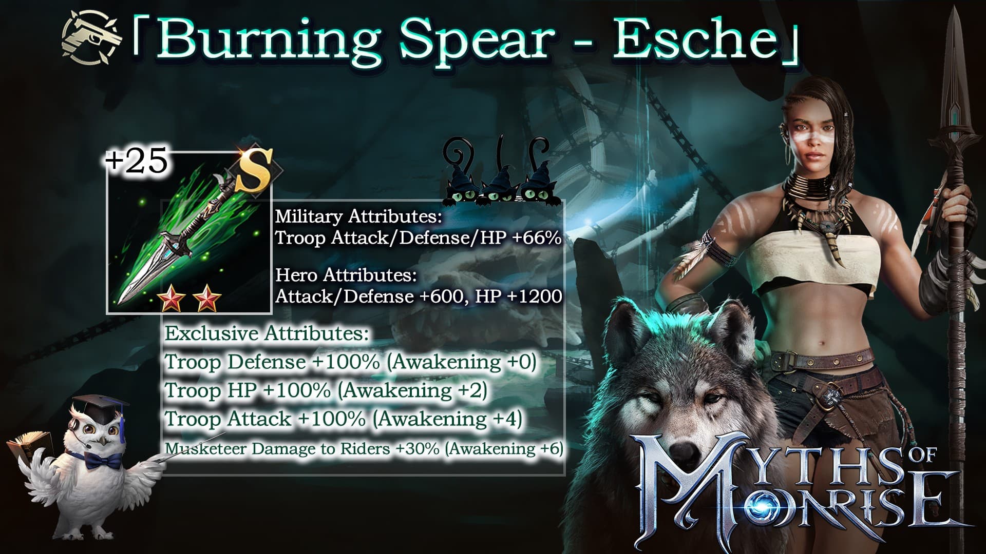 Best Team in Myths of Moonrise | Complete Guide - Touch, Tap, Play