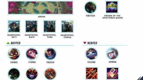 LoL: Wild Rift - What's New in Patch 4.4a - Touch, Tap, Play