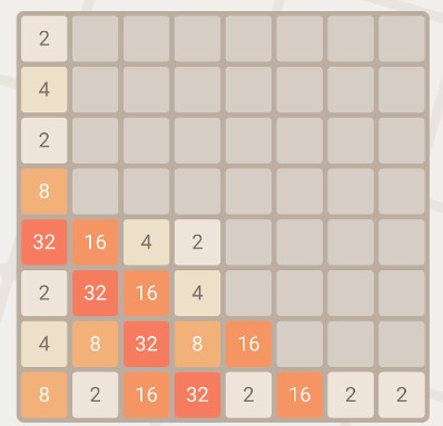 8 Best Games Like Infinite Craft - Touch, Tap, Play