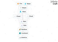How to Get One Piece in Infinite Craft - Touch, Tap, Play