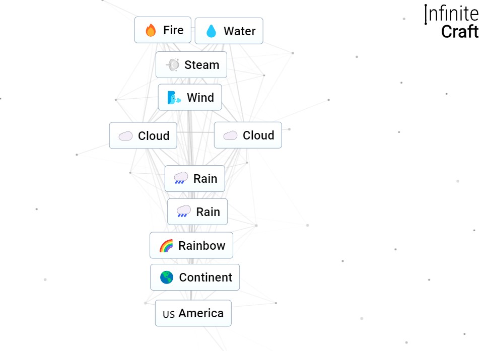 How to Get One Piece in Infinite Craft - Touch, Tap, Play