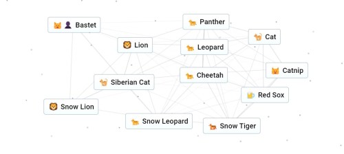 How to Get Cat in Infinite Craft - Touch, Tap, Play